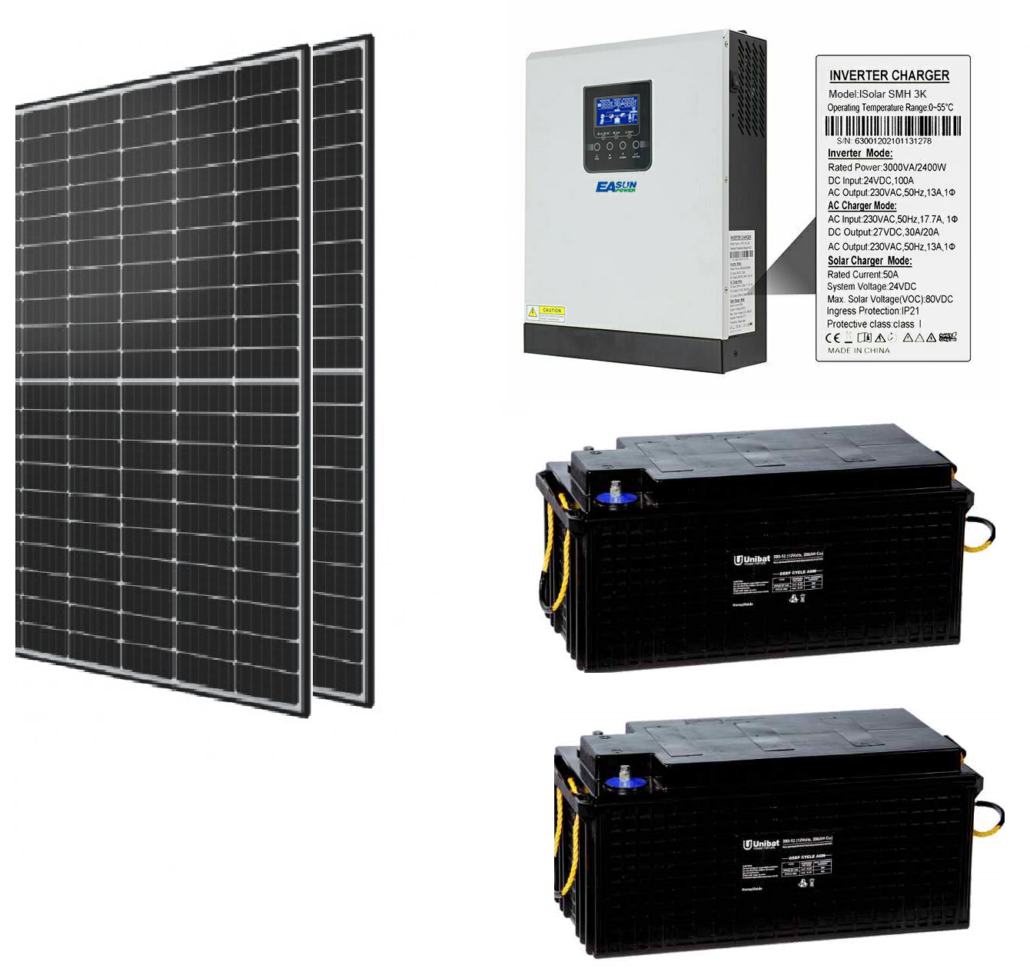 ΑΥΤΟΝΟΜΟ ΦΩΤΟΒΟΛΤΑΙΚΟ ΣΥΣΤΗΜΑ 6.000 Watt – Sun energy