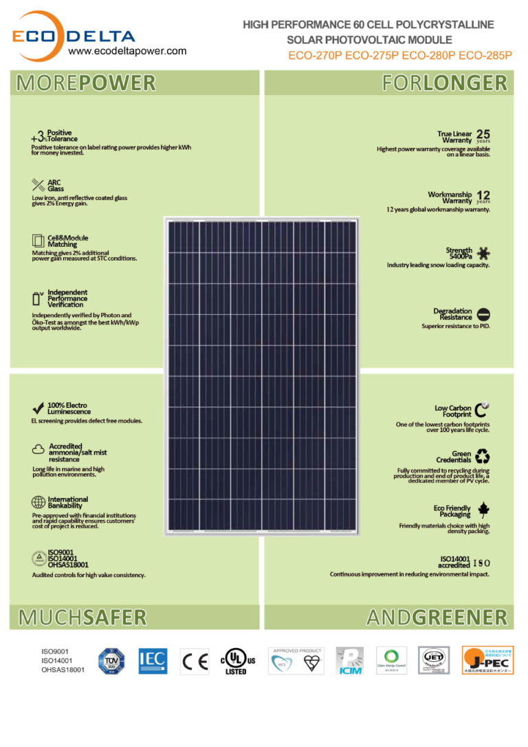 ΑΥΤΟΝΟΜΟ ΦΩΤΟΒΟΛΤΑΙΚΟ ΣΥΣΤΗΜΑ 9.000 Watt – Sun energy